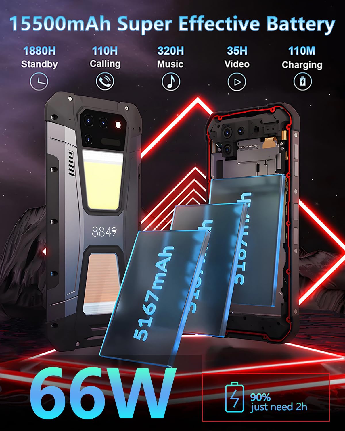 8849 Tank 2, 4G Unlocked Rugged Smartphone With Laser Projector, IP68 ...