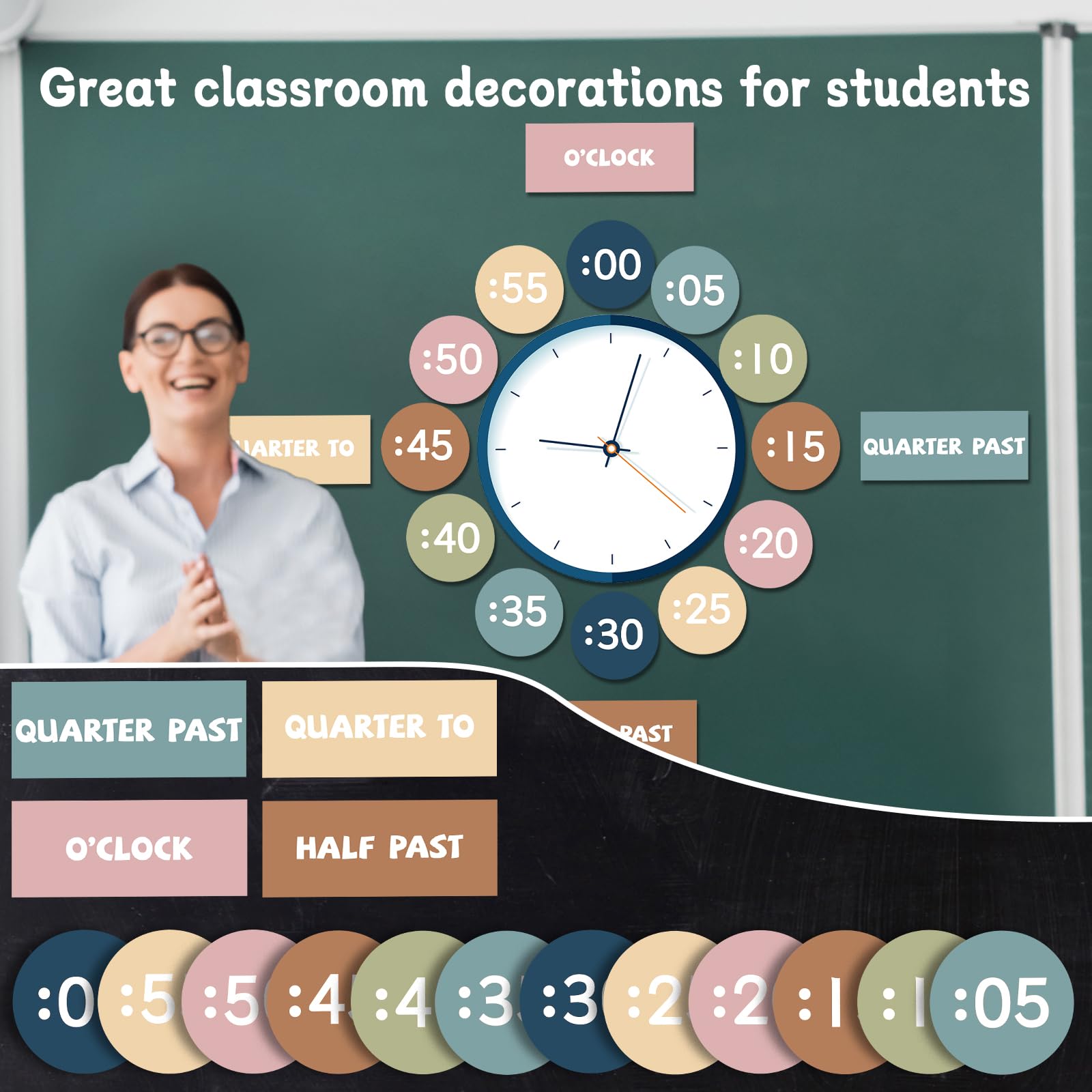 BOHO Rainbow Clock Numbers BOHO Bulletin Board Kit BOHO Rainbow ...