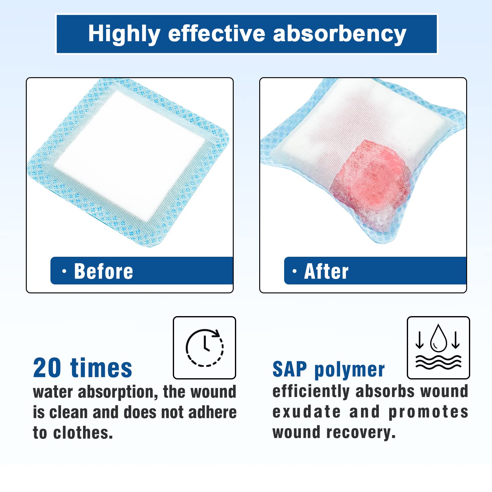 Mua Super Absorbent Wound Dressing [4" X 4", 10 Pcs] Non-Stick Gauze ...