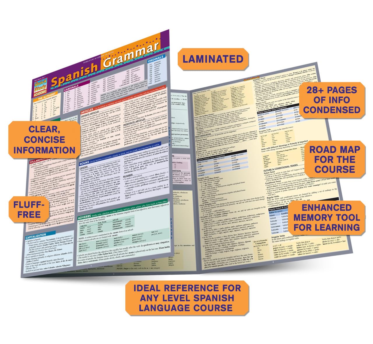 Mua Spanish Verbs QuickStudy Laminated Reference Guide (QuickStudy ...