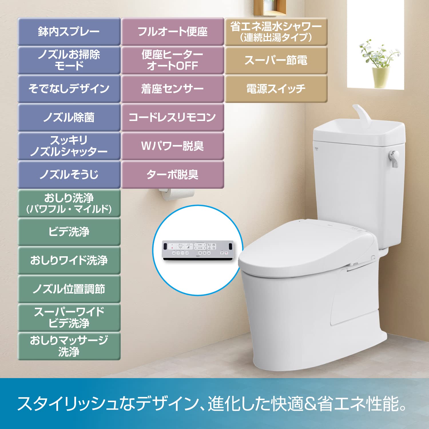 Mua LIXIL INAX Shower Toilet CW-RWA30 / BW1 Pure White RW Series Instant Toilet Seat Hot Water ...