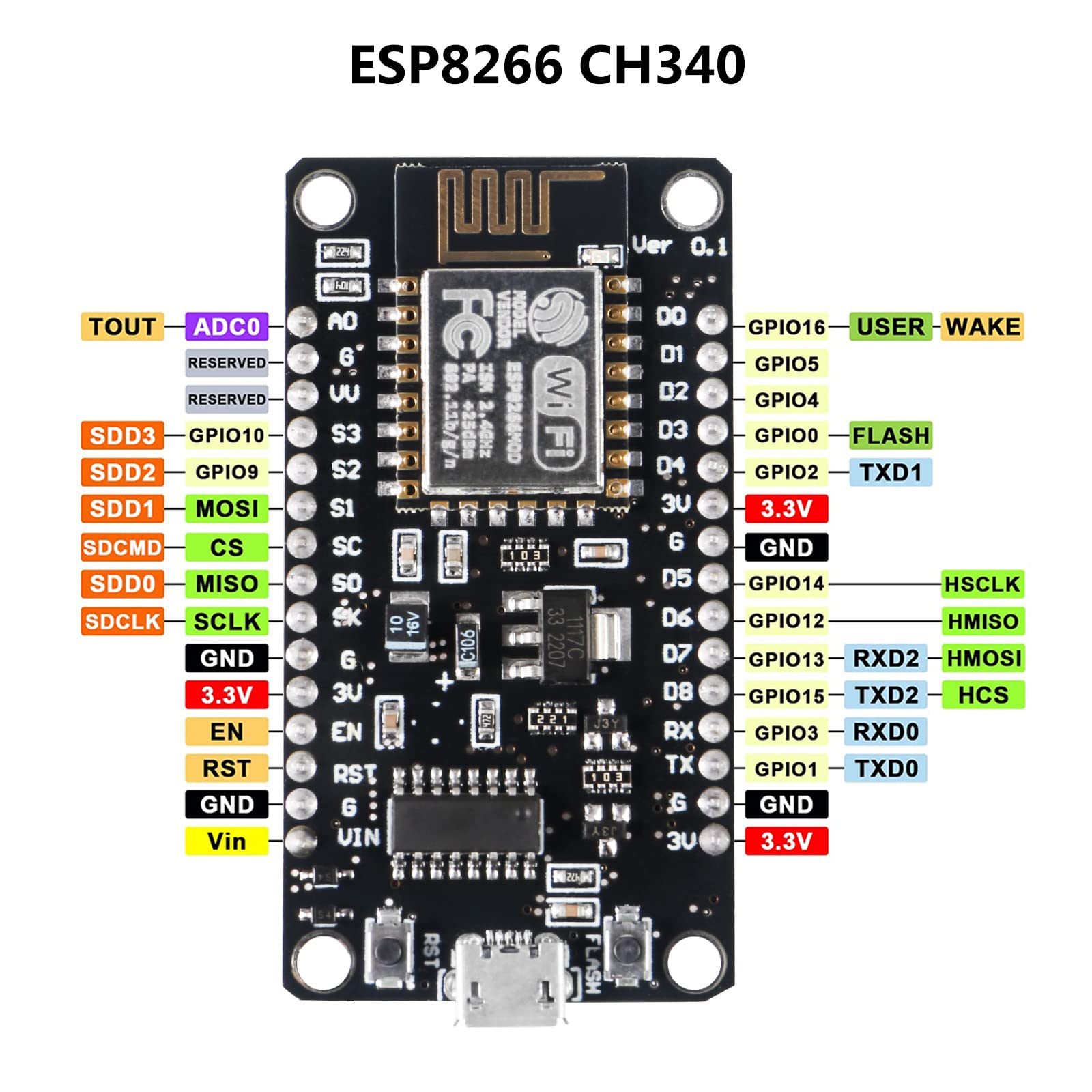 Mua 5Pcs ESP8266 NodeMCU LUA CH340 ESP-12E WiFi Internet Development ...