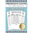 Progressive Euchre Four Table Tally Card Score Sheets: Over 120 Sheets ...