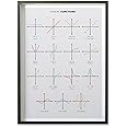 Amazon.com: Parent Functions Poster, Mathematics Prints for Classroom ...