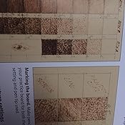 Pyrography Basics: Techniques and Exercises for Beginners (Fox Chapel ...