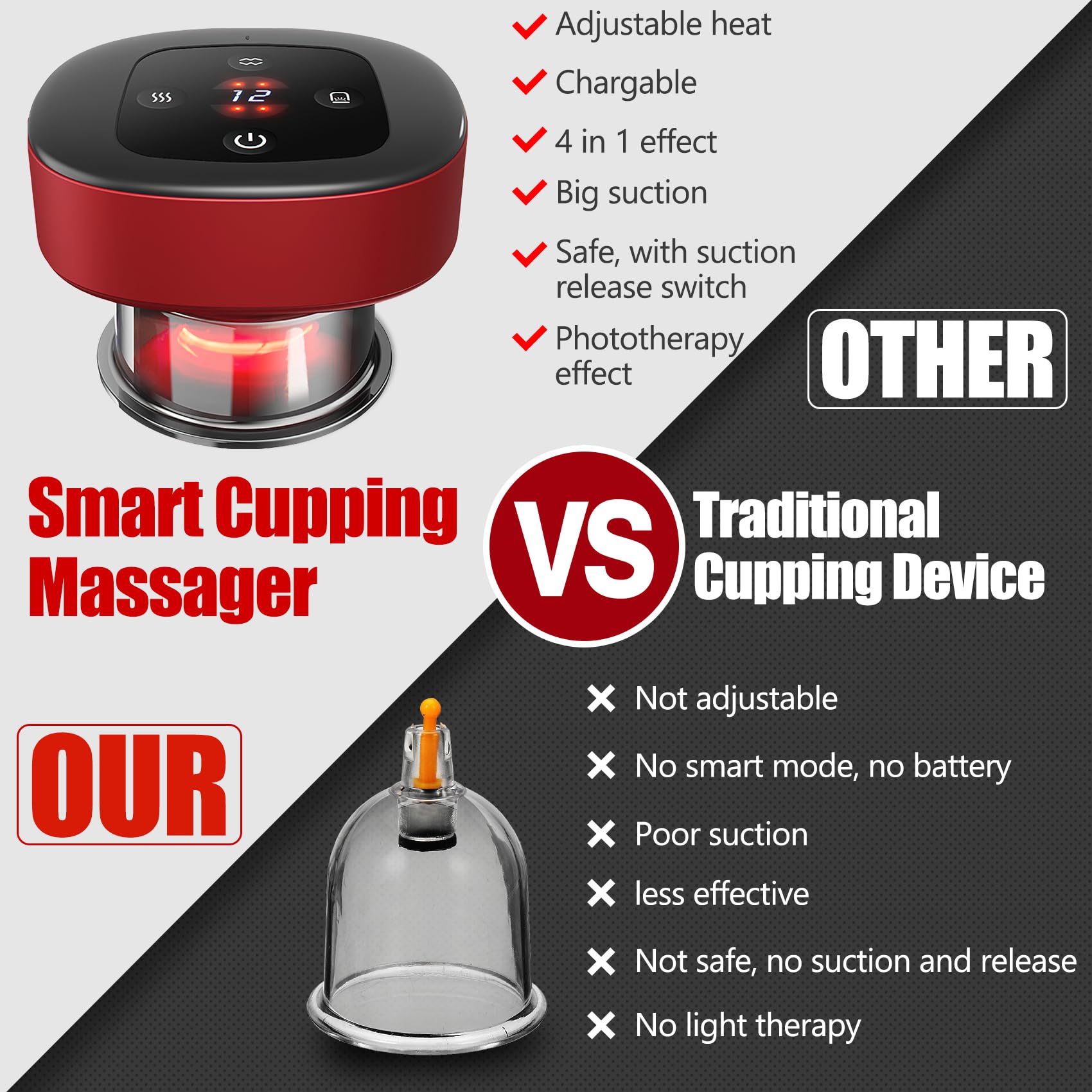 Mua Electric Cupping Therapy Set, 4 in 1 Cupping Kit for Massage ...