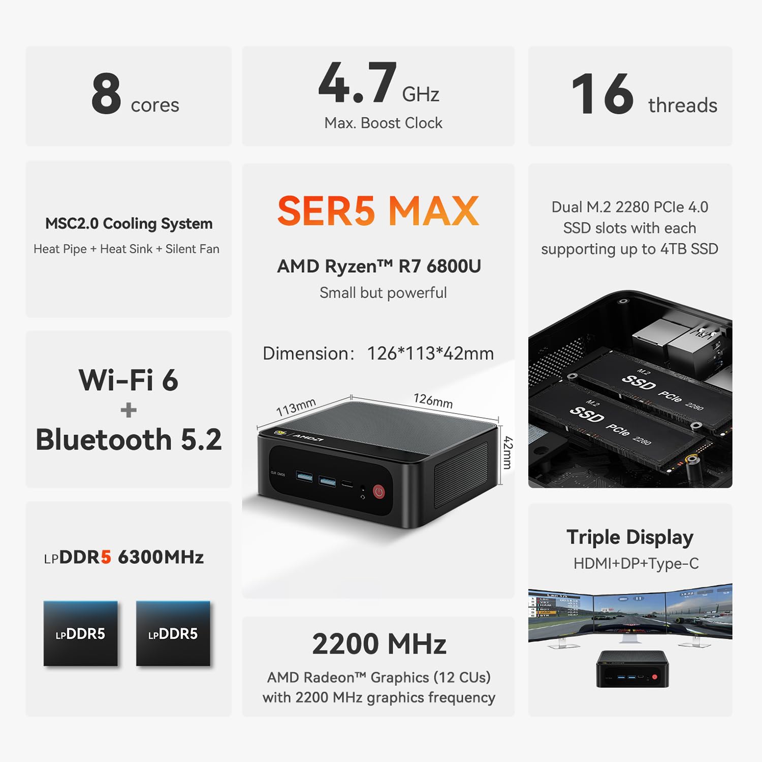 Beelink Ser5 Max Mini PC, AMD Ryzen 7 6800U (6NM, 8C/16T) hasta 4.7 GHz, mini computadora