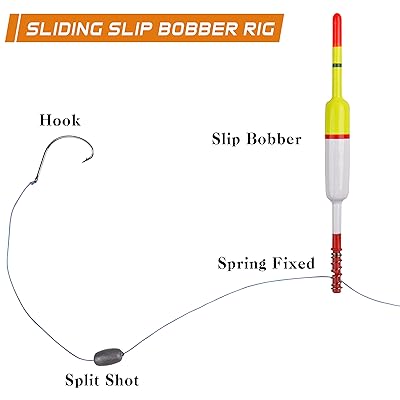 How To Rig A Spring Float Bobber | Reviewmotors.co