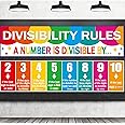 Amazon.com: Educational Math Posters Math Divisibility Rules Classroom ...