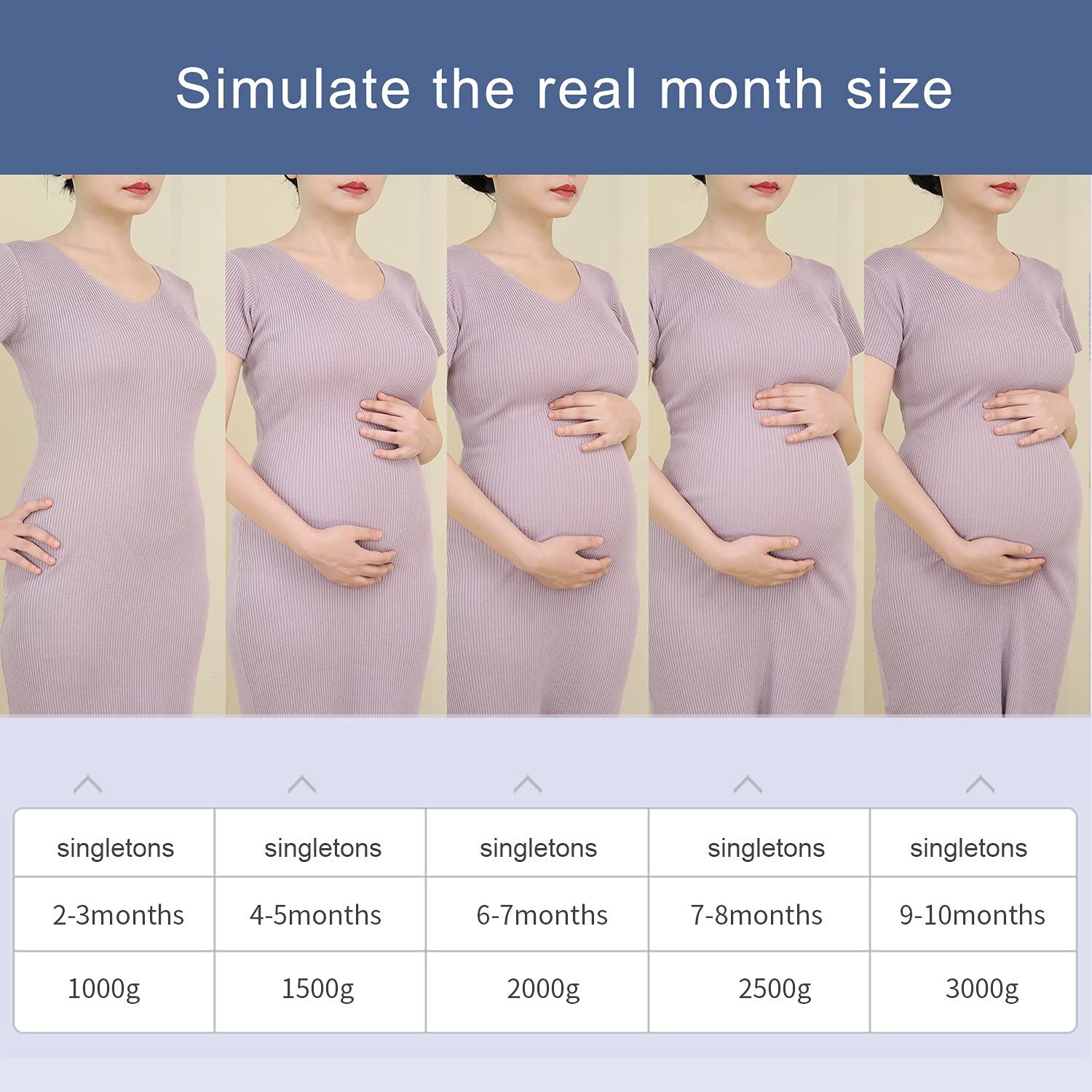 Mua Lervanla Fake Pregnant Belly Silicone Fake Belly Bump Tummy ...