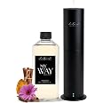 Amazon.com: Aroma Scent Diffuser Starter Kit for Up to 1000SQ. FT ...