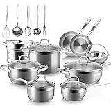 Amazon.com: Duxtop Professional Stainless Steel Induction Cookware Set ...