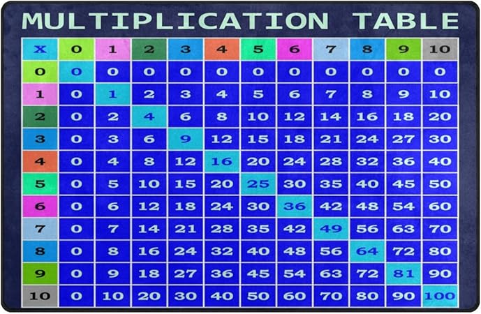 Amazon.com: ALAZA Multiplication Table Area Rug Rug Carpet for Living ...