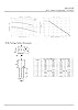 2N2222A 2N2222 TO-92 NPN 60V 0.8A 0.5W 250MHZ Power BJT Bipolar ...
