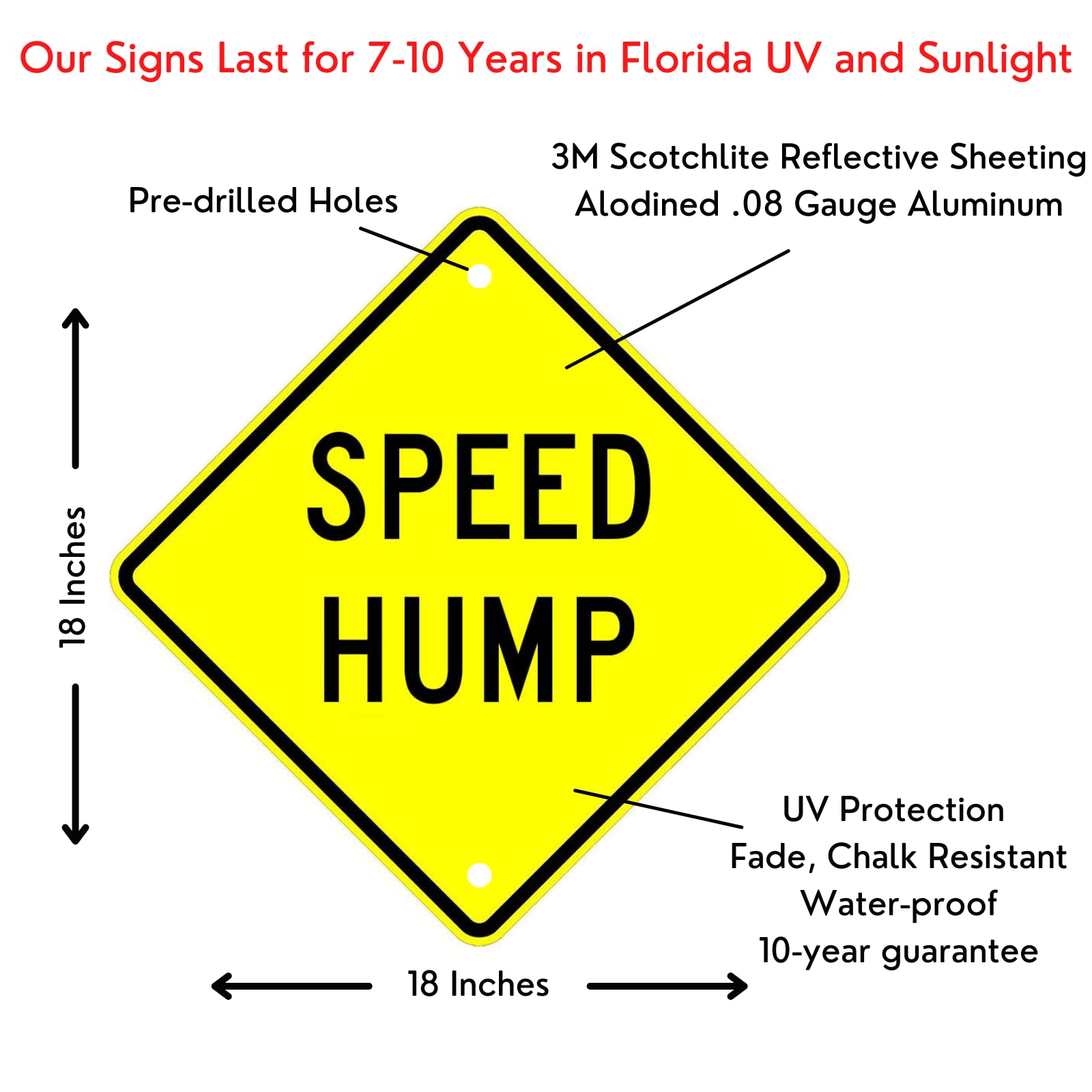 Municipal Supply And Sign Co Speed Hump Sign - 18 X 18 - Genuine ...