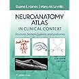 Neuroanatomy Atlas in Clinical Context: Structures, Sections, Systems ...