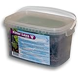 Mauk Filter, Druckfilter Set, 11 W UVC mit Spin Clean Funktion, schwarz ...