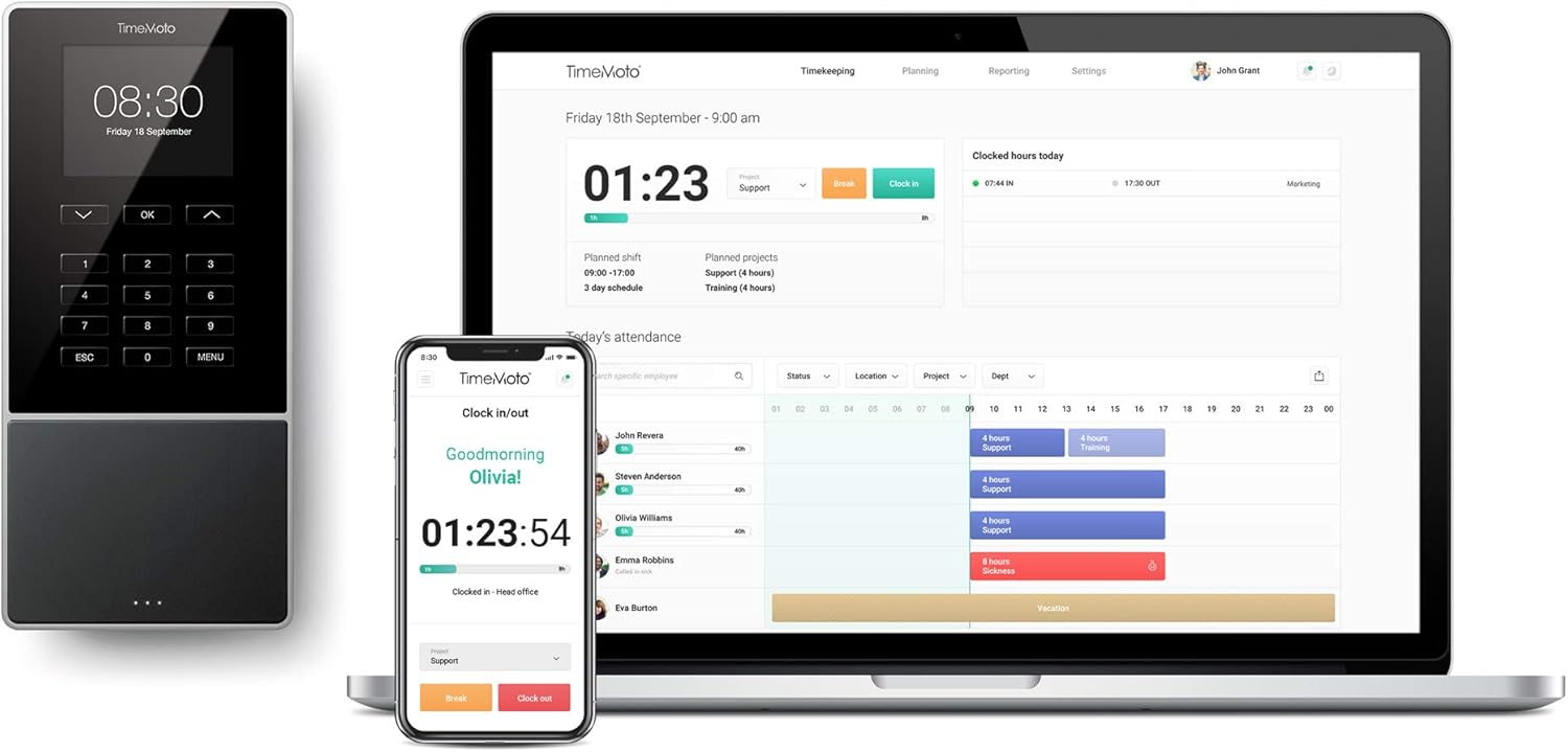 TimeMoto TM-818 – Clocking in System with RFID Reader for Up to 2000 ...