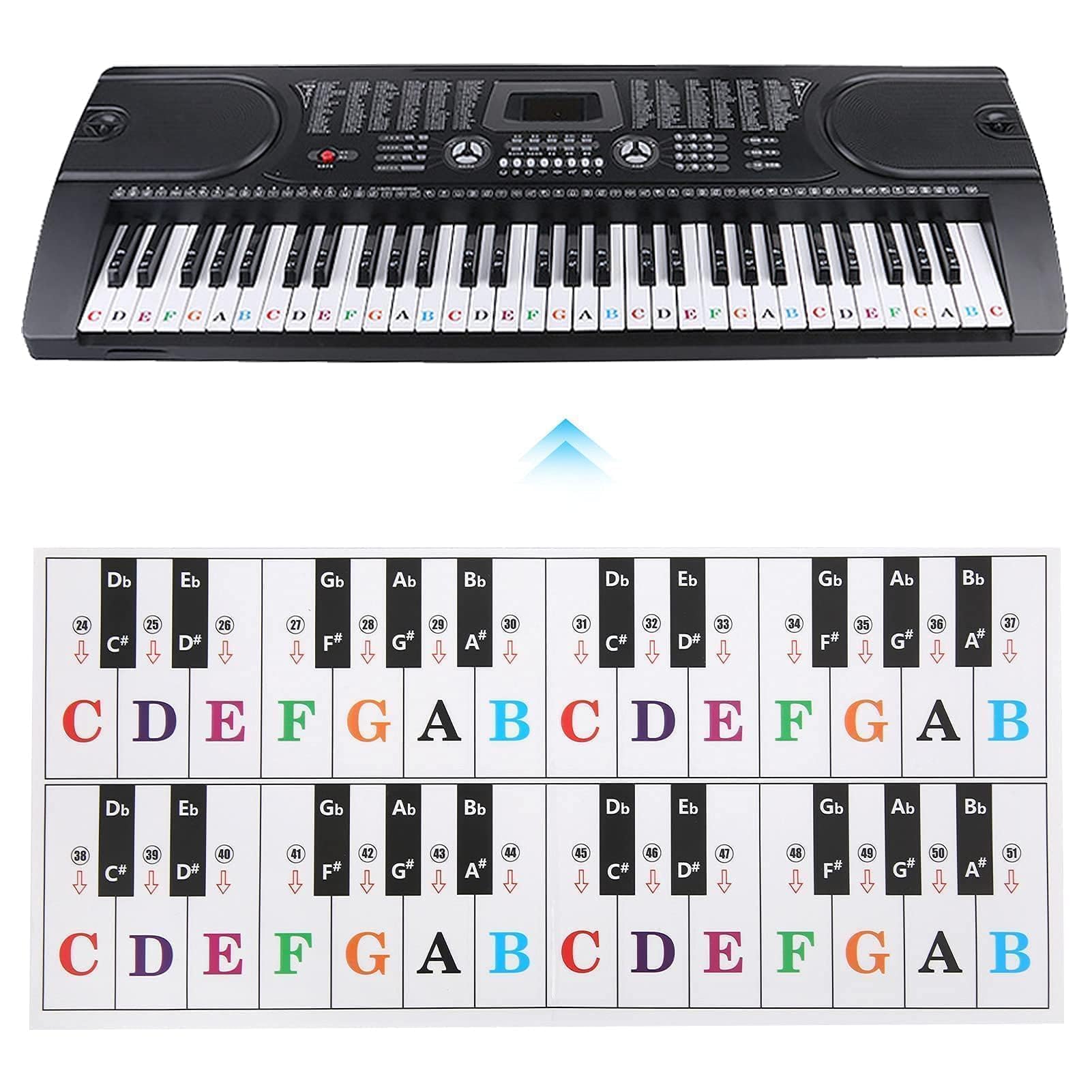 Mua Piano Keyboard Stickers for 88/61/ 54/49 Key, Colorful Transparent ...