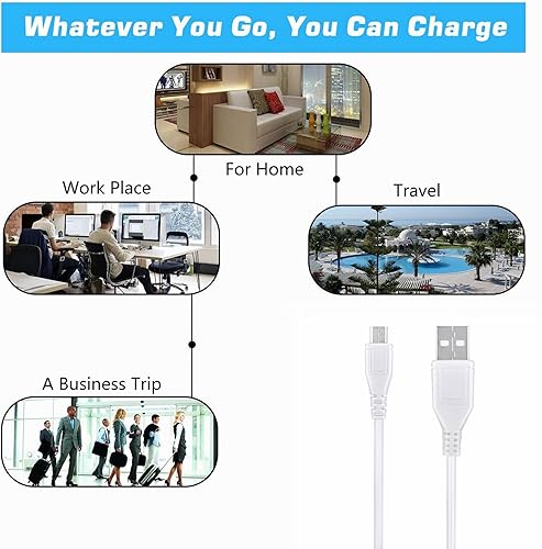 Jantoy USB Charger Charging Data Cable Cord Compatible with FLIR Scout ...