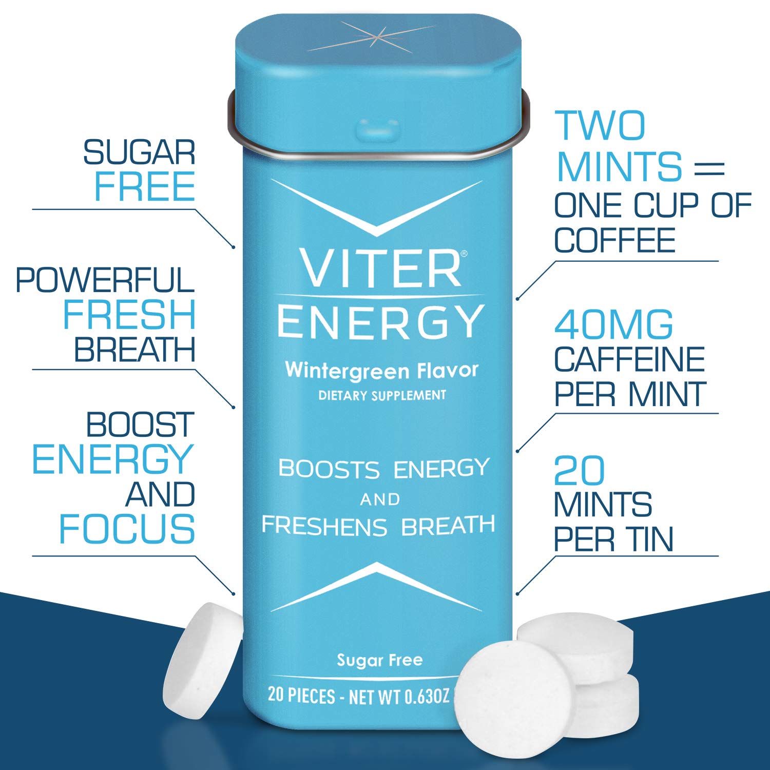 Viter Energy Caffeinated Mints - 5 Flavor Variety Pack. 40mg Caffeine ...