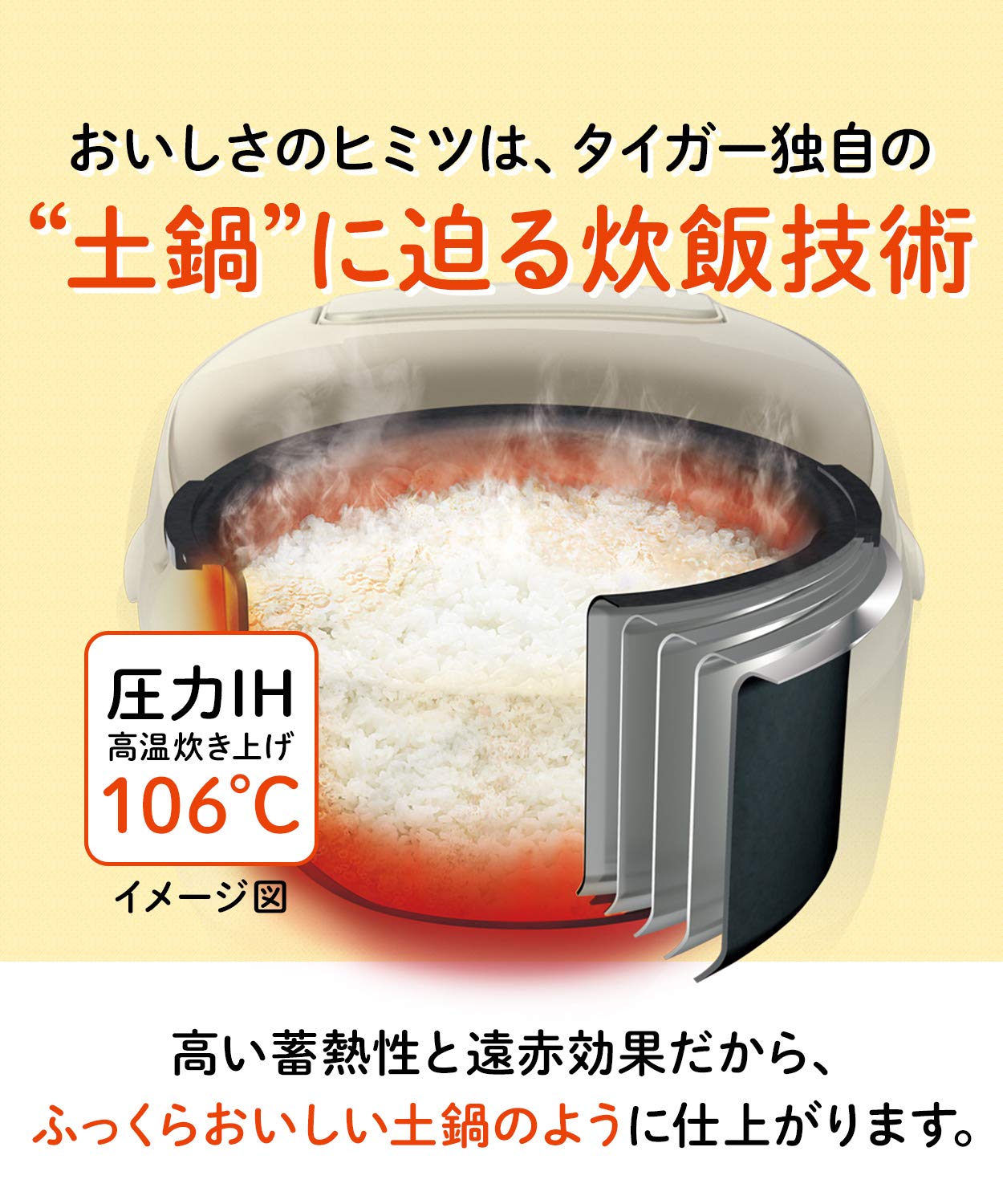 Mua Tiger Thermos JPK-A100W Rice Cooker, 5.5 g., Pressure IH, Earthpot ...