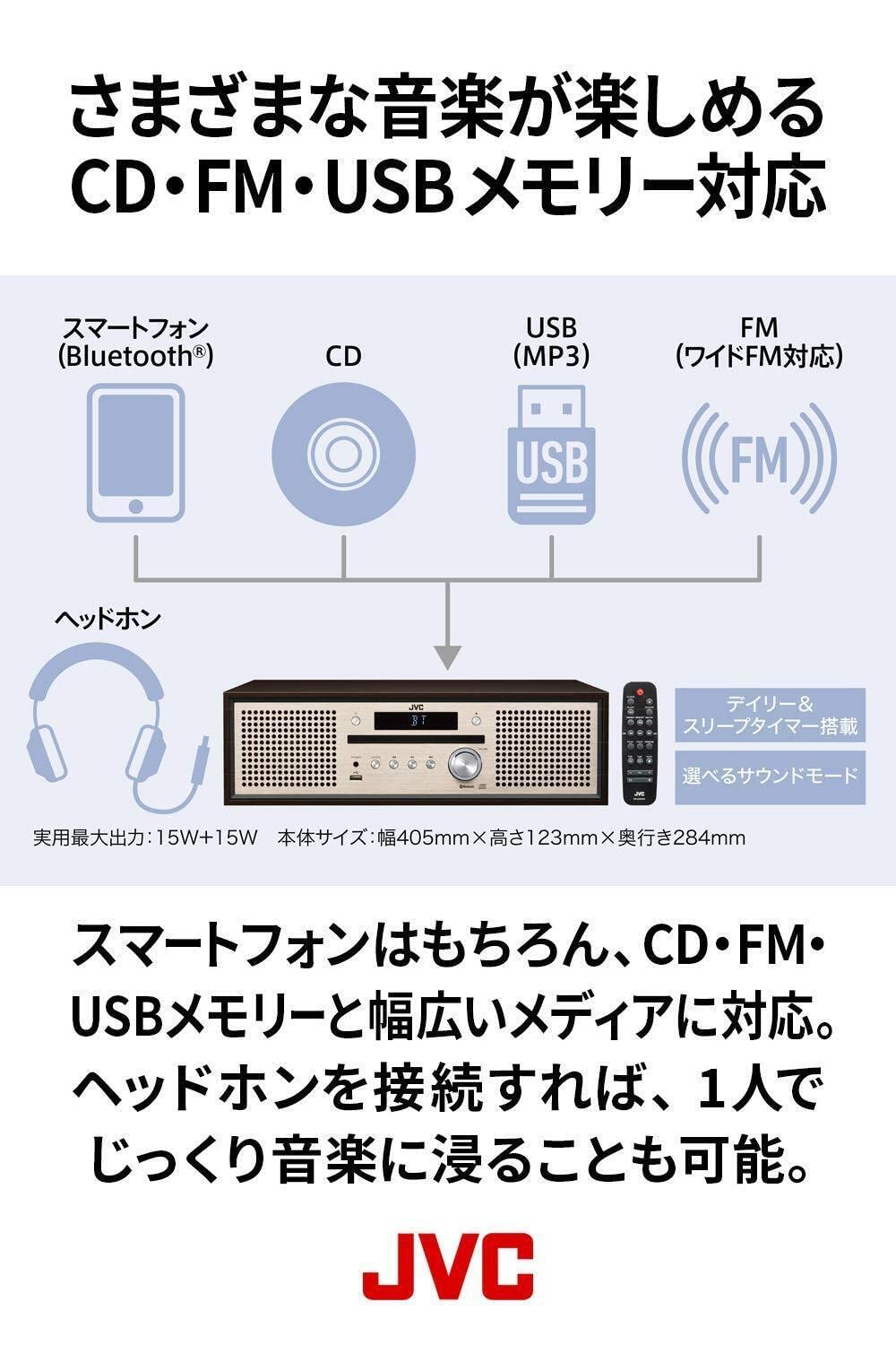 Mua JVCケンウッド JVC NX-W30 ミニコンポ Bluetooth 4.2 EDR 搭載 ウッドキャビネット ウォールナット ONEBODY CD/FM/USB/スマホ対応 ...