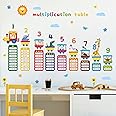 Amazon.com: Cartoon Multiplication Table Wall Decals 99 Animal ...