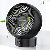 SmartDevil Mini USB Desk Fan,3 Speeds Desk Desktop Table Cooling Fan ...