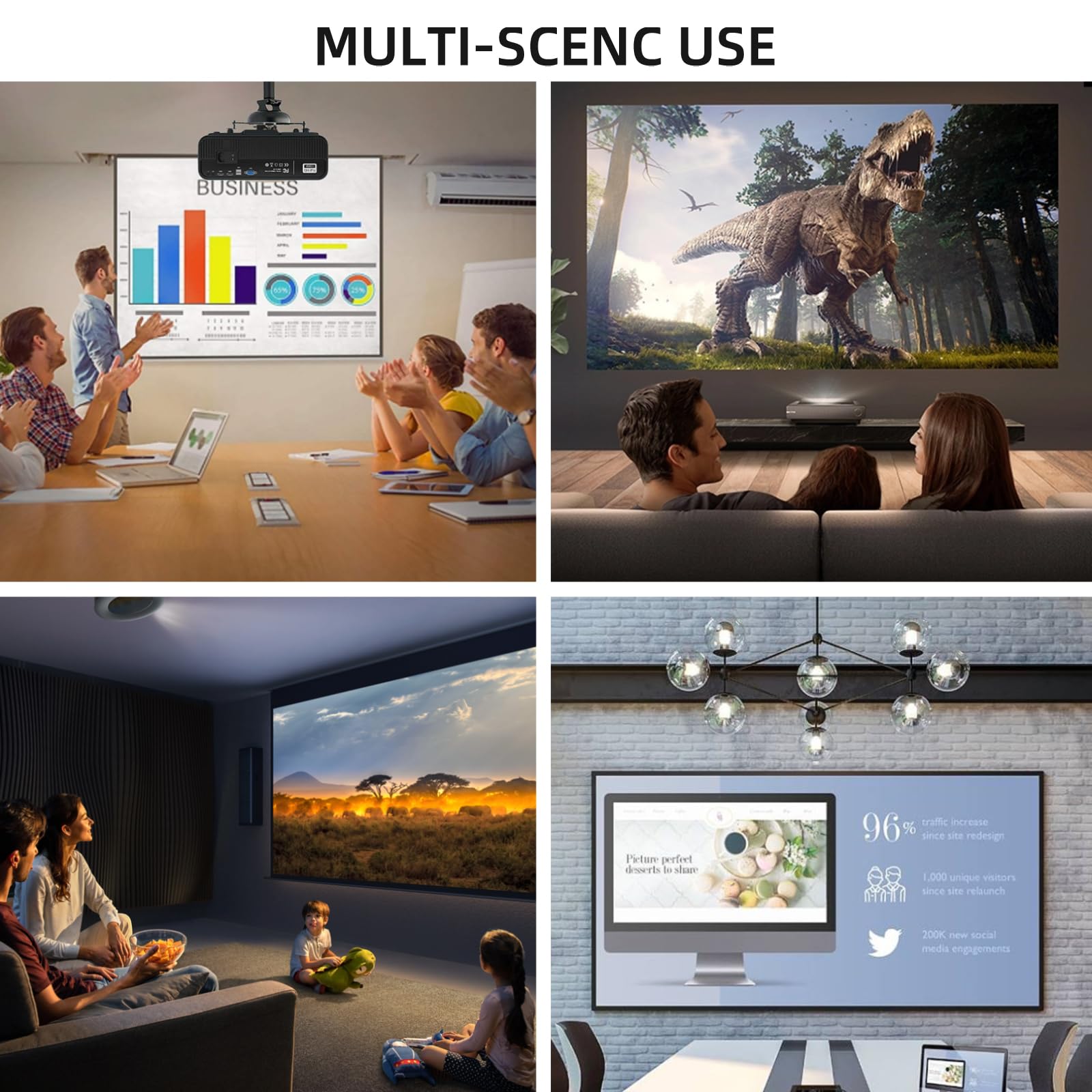 Projector Screen Motorized 120 Inch 4:3 HD Electric Projector Screen ...