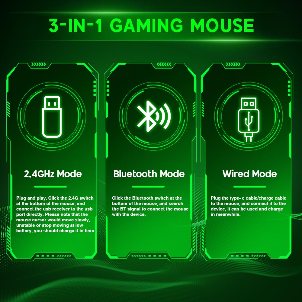 Mua KM-5 Gaming Mouse, Wireless Mouse Gaming for Laptop with 5 ...