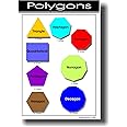 Amazon.com: Polygons - Classroom Math Poster: Prints: Posters & Prints