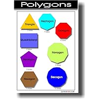 Amazon.com: Polygons - Classroom Math Poster: Prints: Posters & Prints