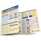 Nursing Pharmacology (Quick Study Academic): BarCharts, Inc ...