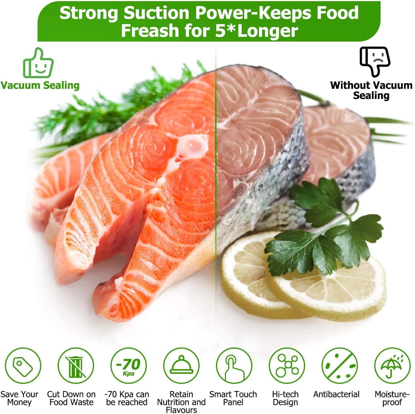 Vacuum Sealer Machine, GOSCIEN Food Saver with Dry & Moist Modes, Includes Built-in Cutter ...