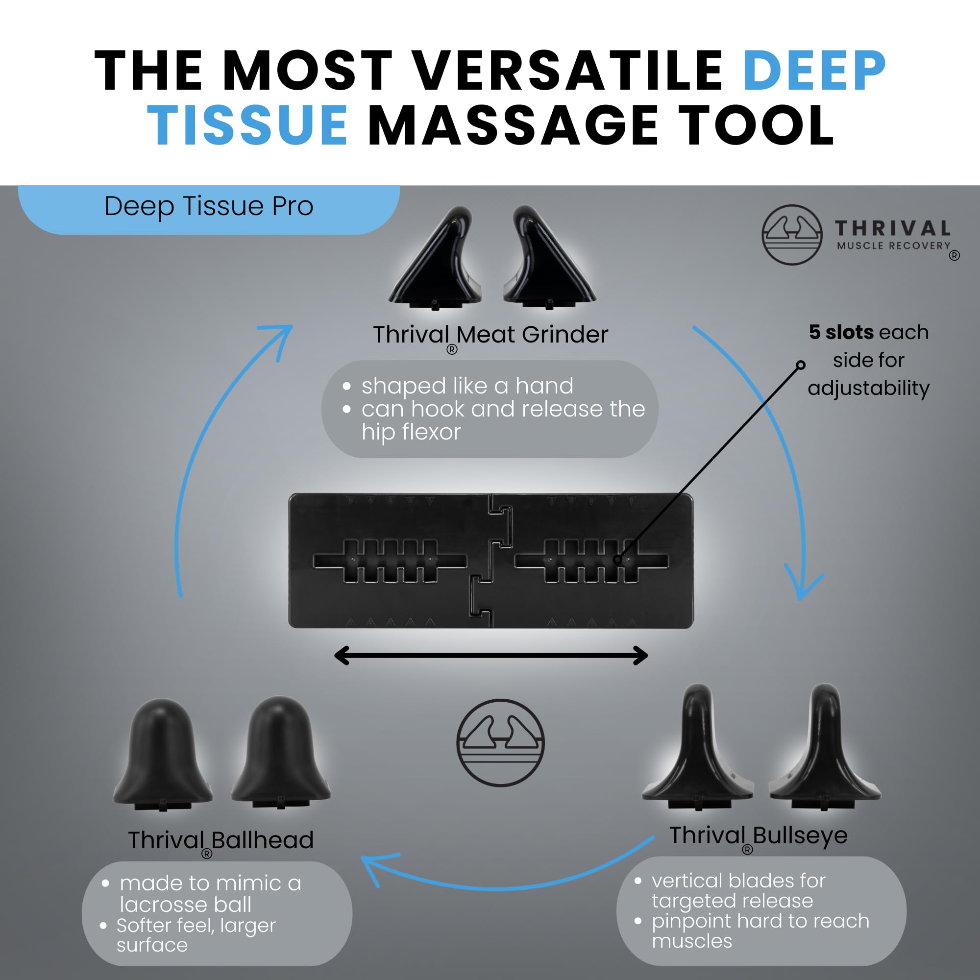 Mua Deep Tissue Pro - Fully Adjustable Psoas Muscle Release Tool for ...