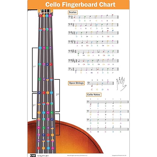 QMG Cello Fingering Chart with Color-Coded Notes, Cello Scales ...