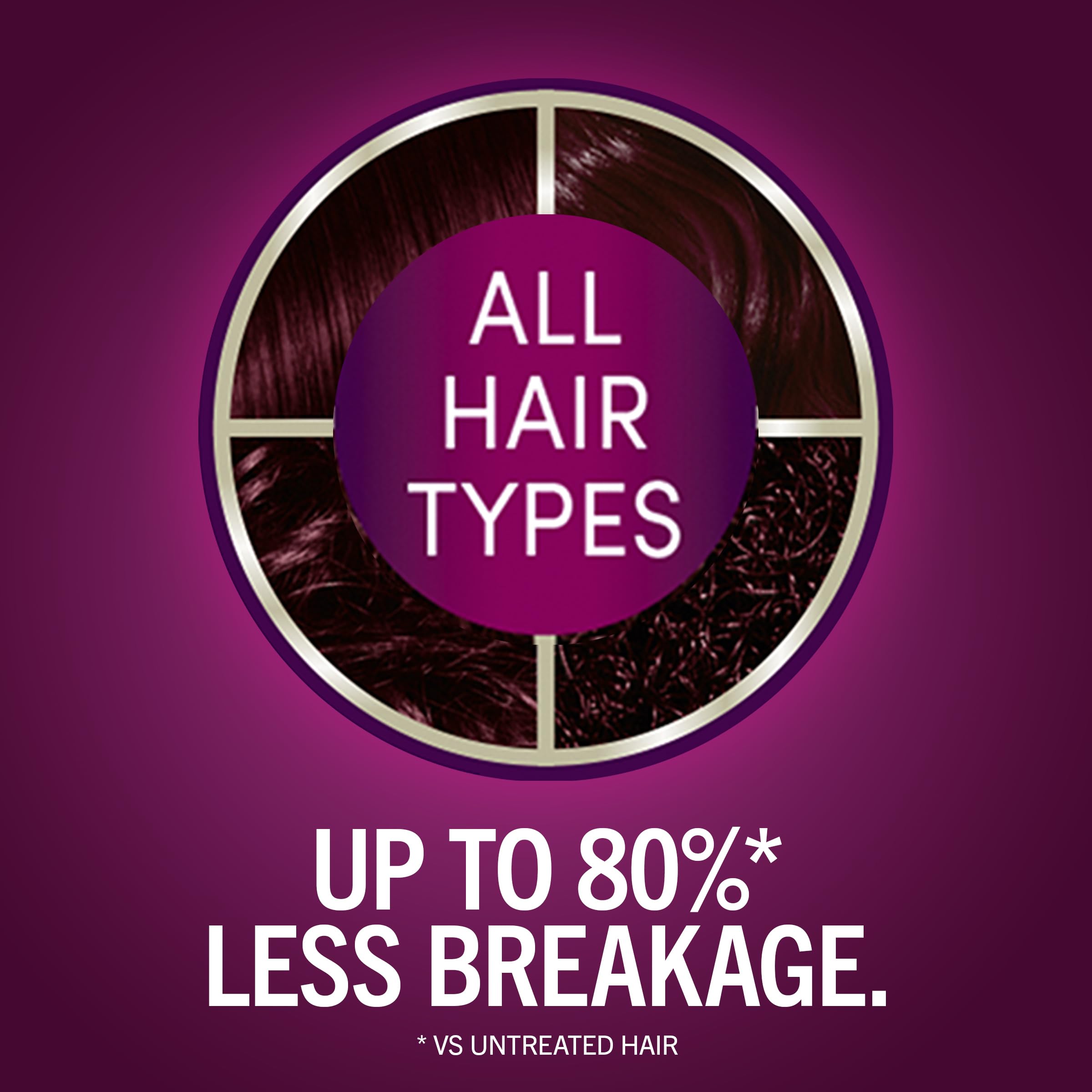 Mua Schwarzkopf Keratin Color Permanent Hair Color, 1.8 Ruby Noir, 1 ...