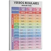 Amazon.com: Spanish Regular Verbs, Spanish Verb Conjugation Grammar ...