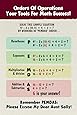 Amazon.com: Orders of Operations Math Mathematics Success PEMDAS ...