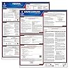 2025 South Carolina and Federal Labor Law Poster Set (English, SC State ...
