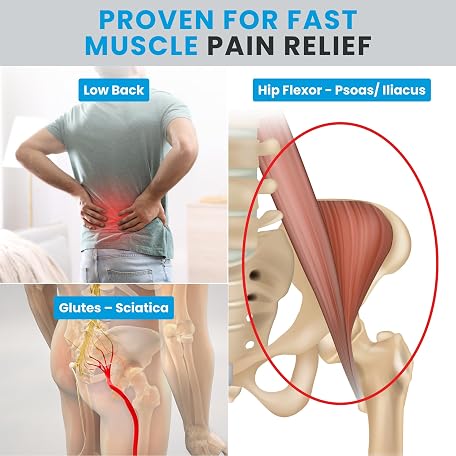 Mua Thrival Bullseye - Precision Psoas Muscle Release Tool for Hip ...