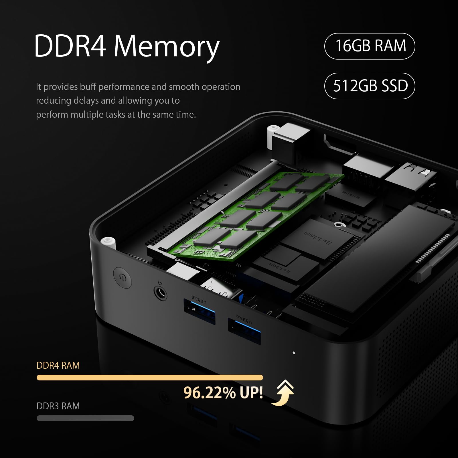 Mua Mini PC N100 16GB RAM 512GB M.2 SSD 12th Gen 4Cores 4Threads 3.4GHz ...