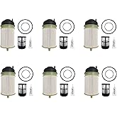 Amazon.com: Detroit Diesel Filter Kit | # A4700903151