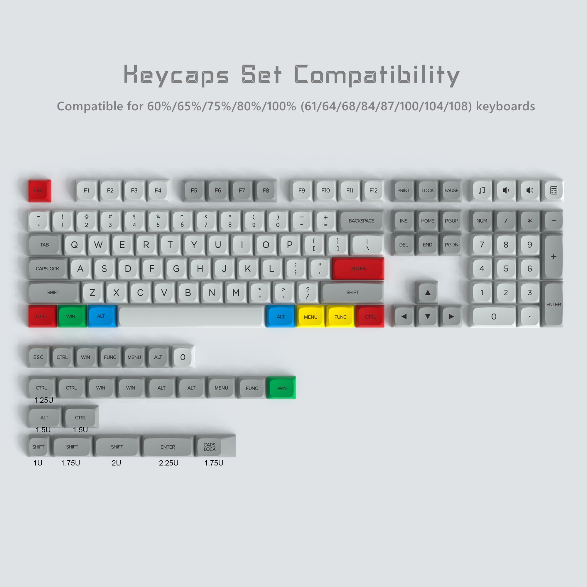 Mua Retro Keycaps - PBT XDA Profile 75% Dye-Sublimated Keycaps, Full ...