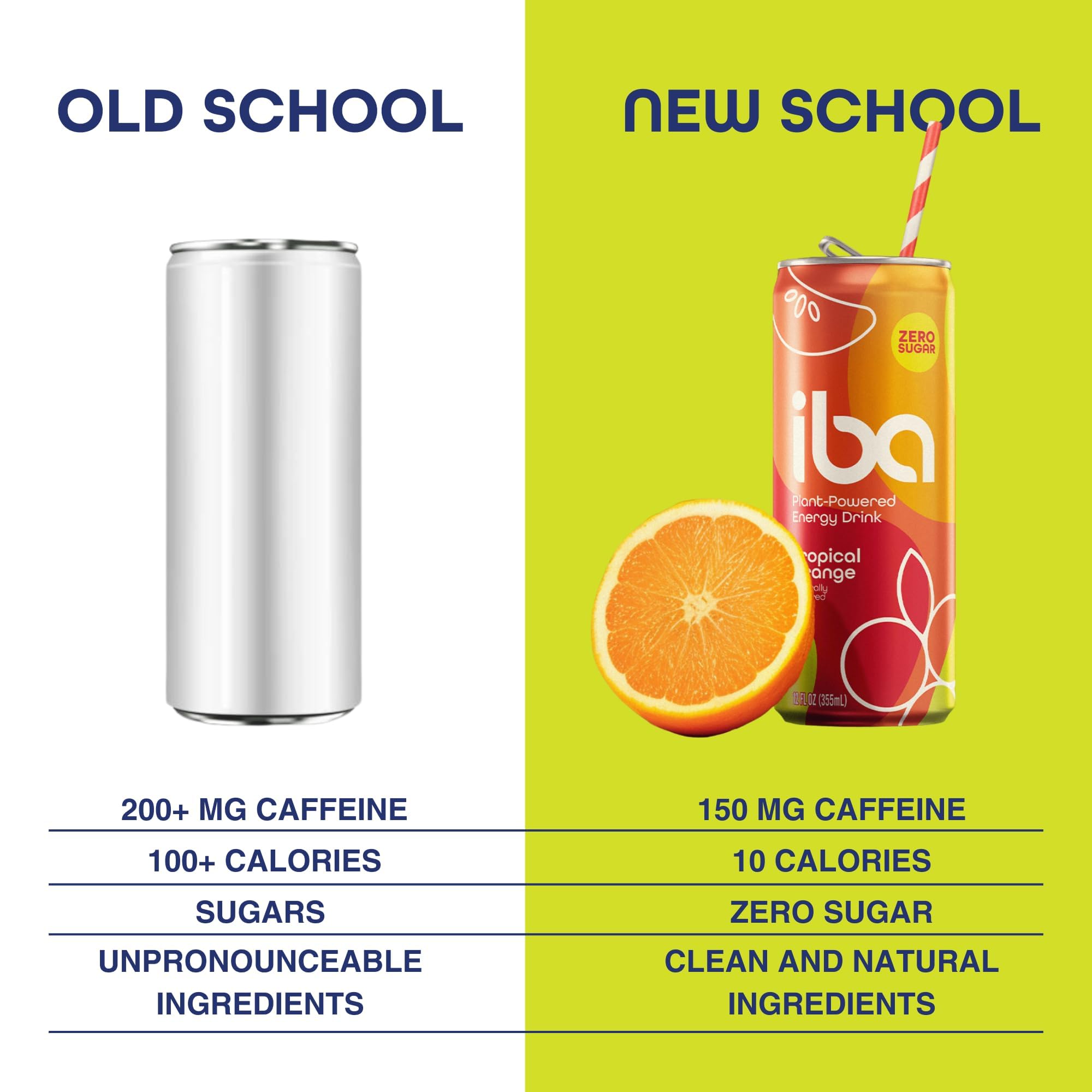 Mua iba Healthy Energy Drink, Lime Mint, Clean Energy, 0 Sugar ...