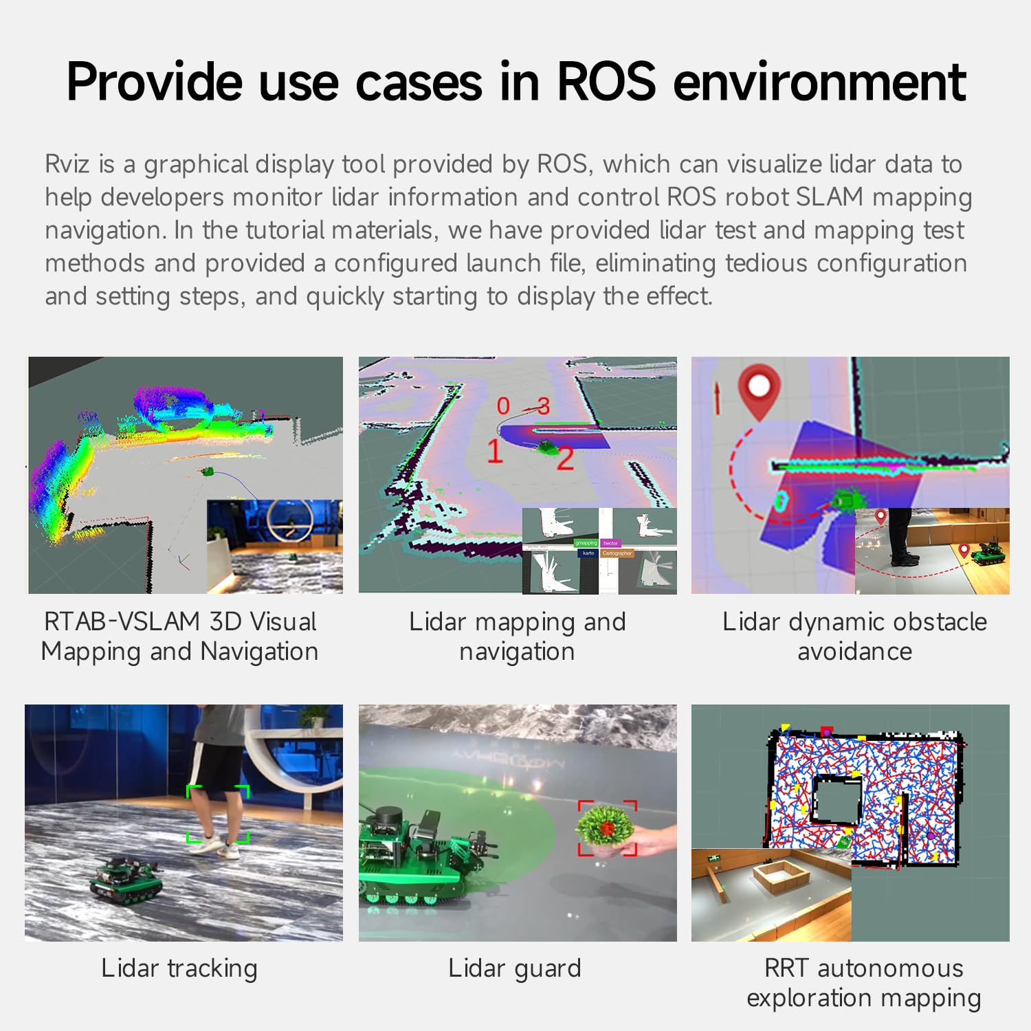 Yahboom Silan Lidar Sensor ROS Robot TOF Range Navigation 3D Scanner ...
