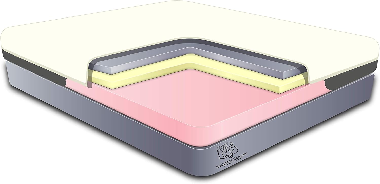 Amazon.com: Grand Teton Graphite Memory Foam RV and Camper Mattress ...