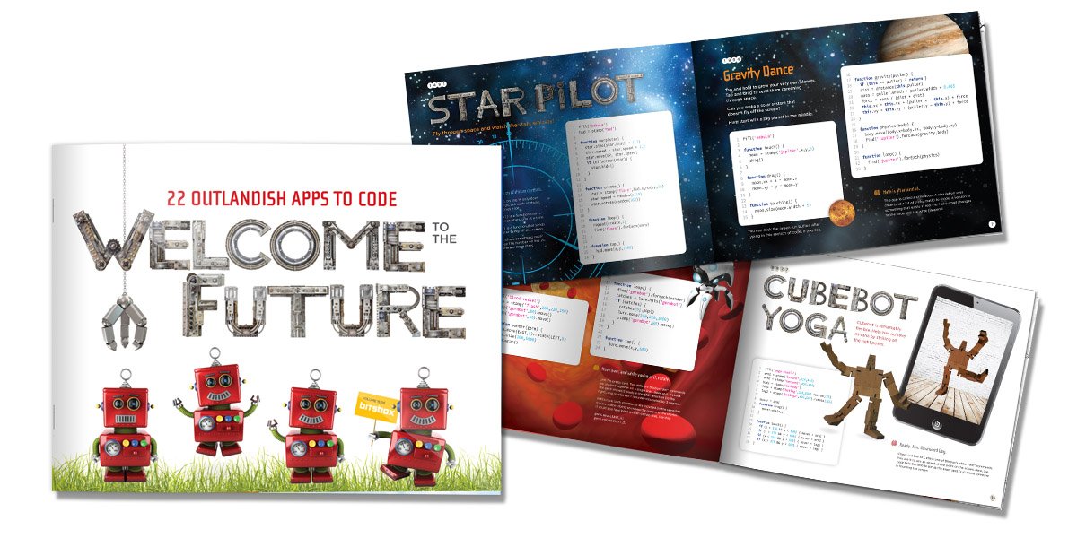 Bitsbox Review | Best Welcome to the Future Kit Report & Analyze