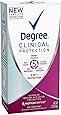 Amazon.com : Degree Clinical Protection 5-in-1 Antiperspirant 1.70 oz ...